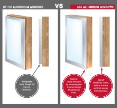 The Truth Revealed - A&L Windows